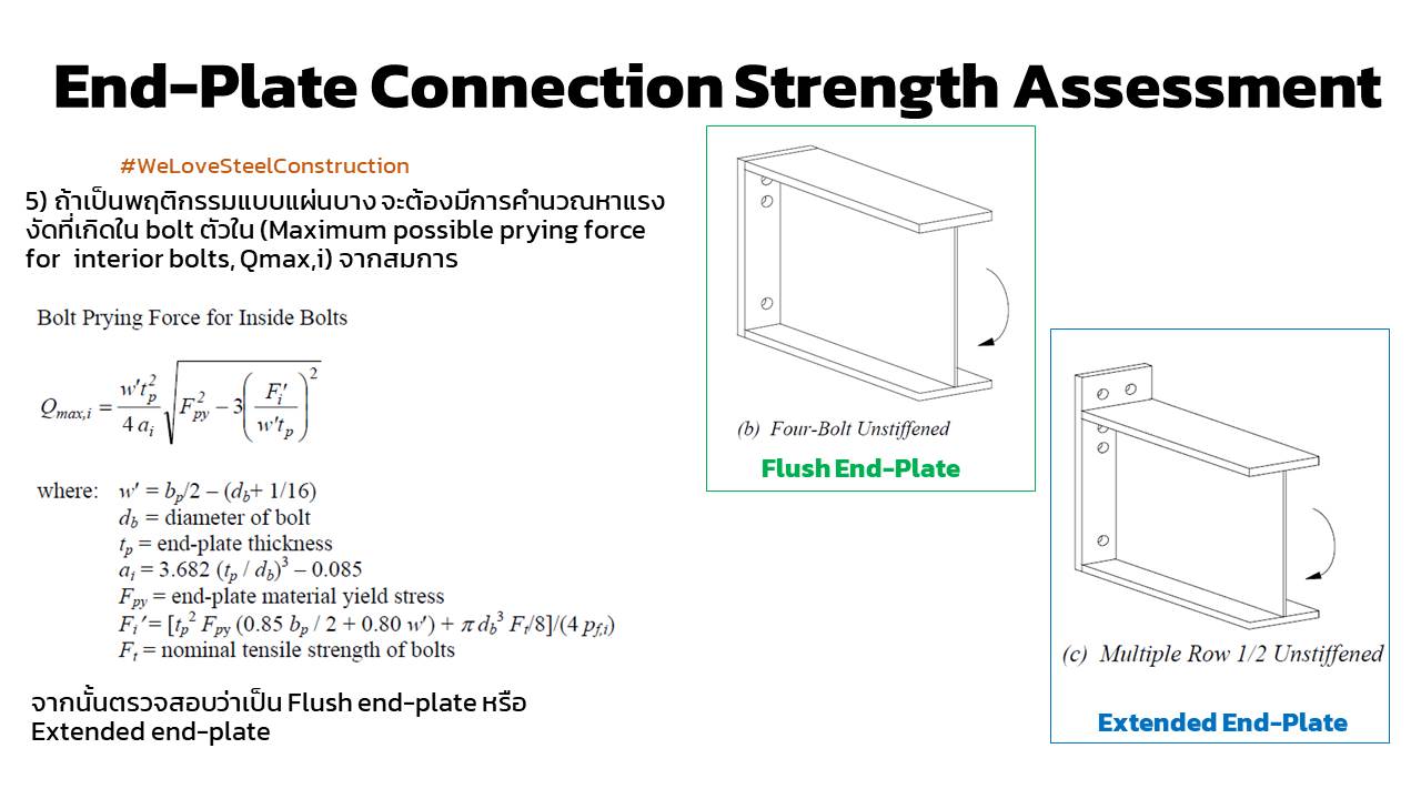 การประเมิน กำลังรับแรง End-Plate Moment Connection - We Love Steel ...