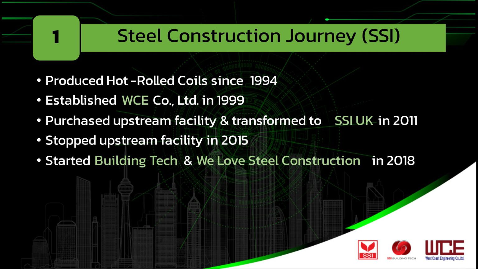 Steel Construction Innovation – Past, Present and Future - We Love ...