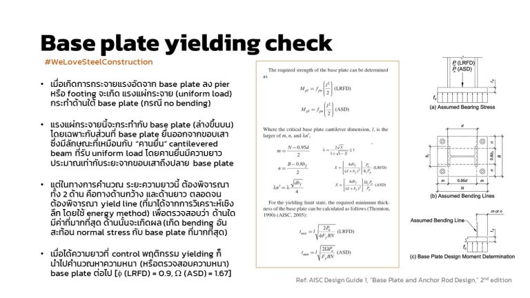 การออกแบบ base plate - We Love Steel Construction