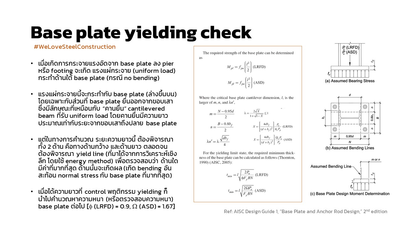 การออกแบบ base plate - We Love Steel Construction