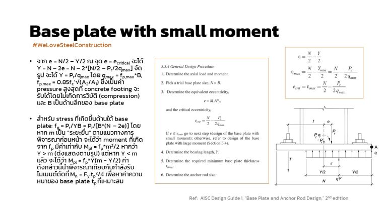 การออกแบบ base plate - We Love Steel Construction