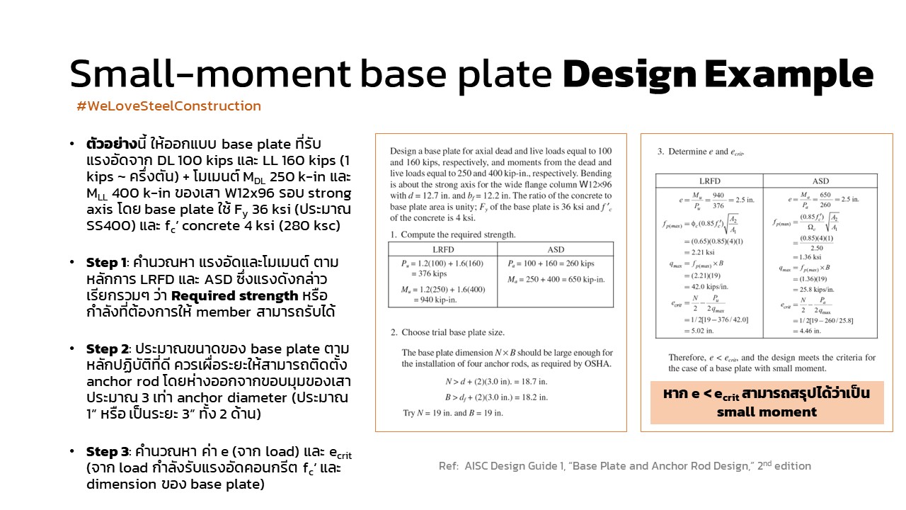 การออกแบบ base plate - We Love Steel Construction