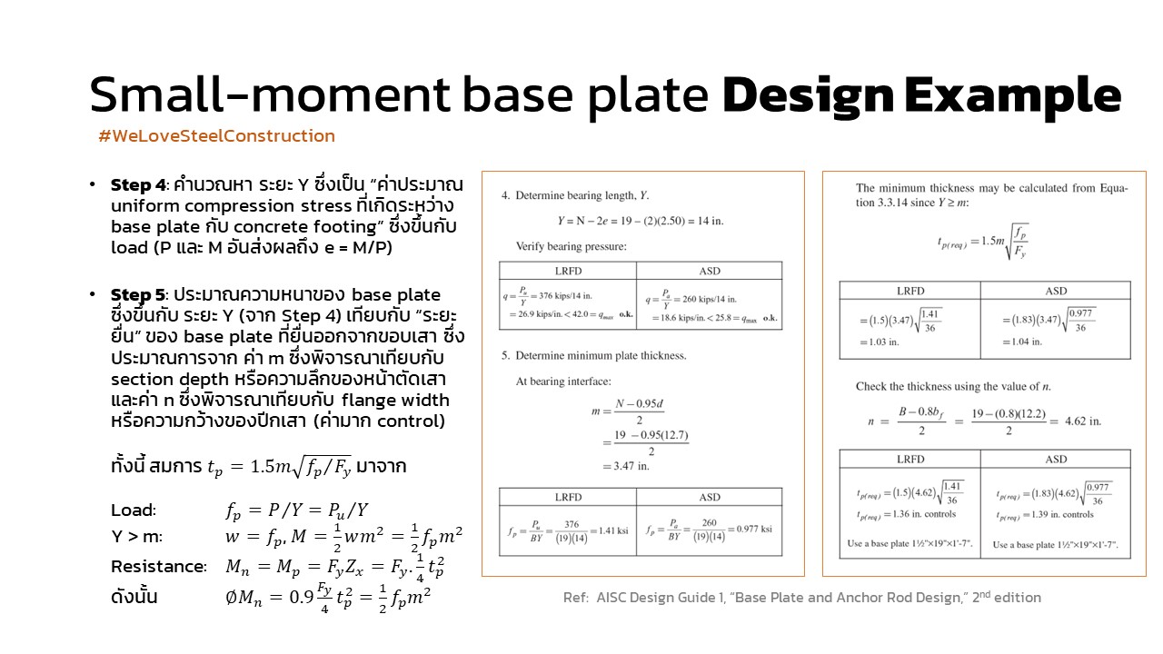 การออกแบบ base plate - We Love Steel Construction