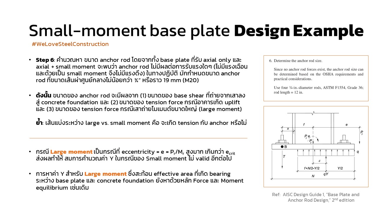 การออกแบบ base plate - We Love Steel Construction