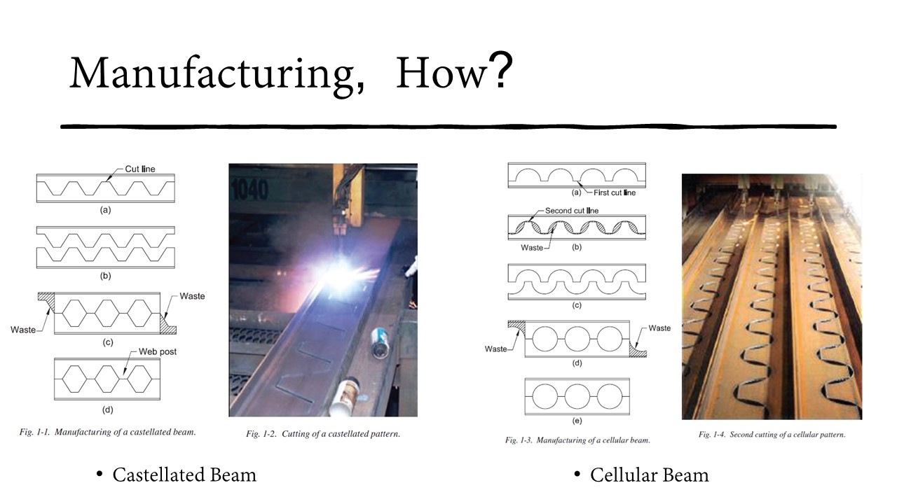 Castellated และ Cellular Beam - We Love Steel Construction