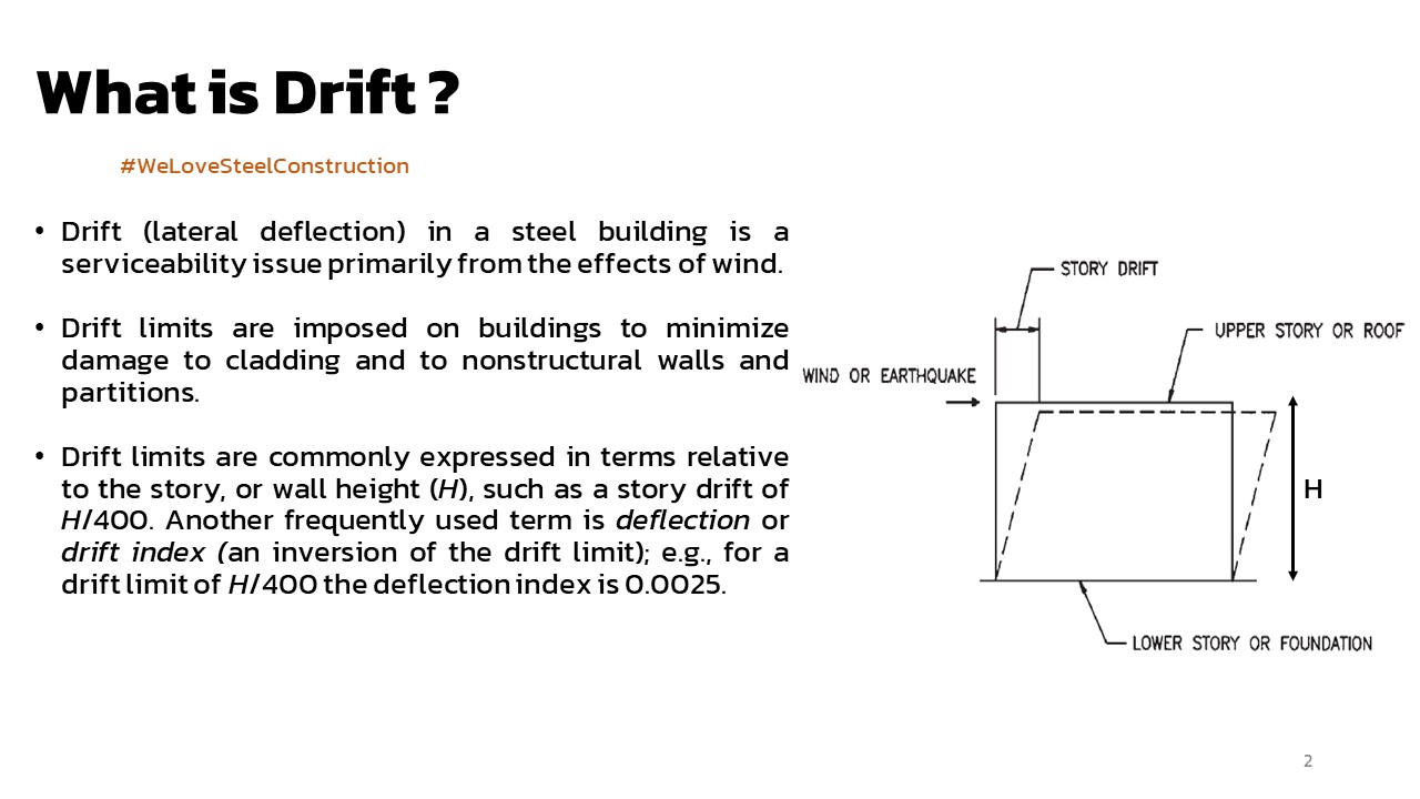 การเคลื่อนตัวด้านข้าง สำหรับอาคารเตี้ยโครงสร้างเหล็ก Lateral Drift for ...