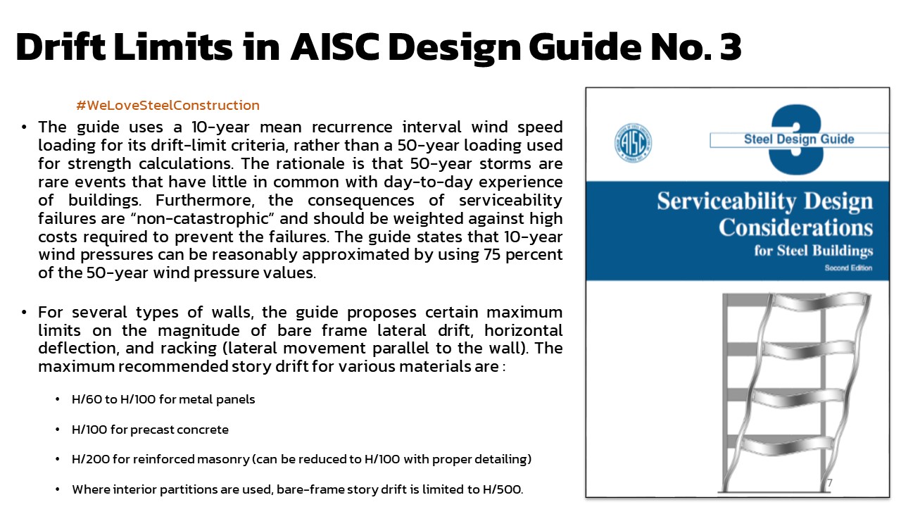 การเคลื่อนตัวด้านข้าง สำหรับอาคารเตี้ยโครงสร้างเหล็ก Lateral Drift for ...