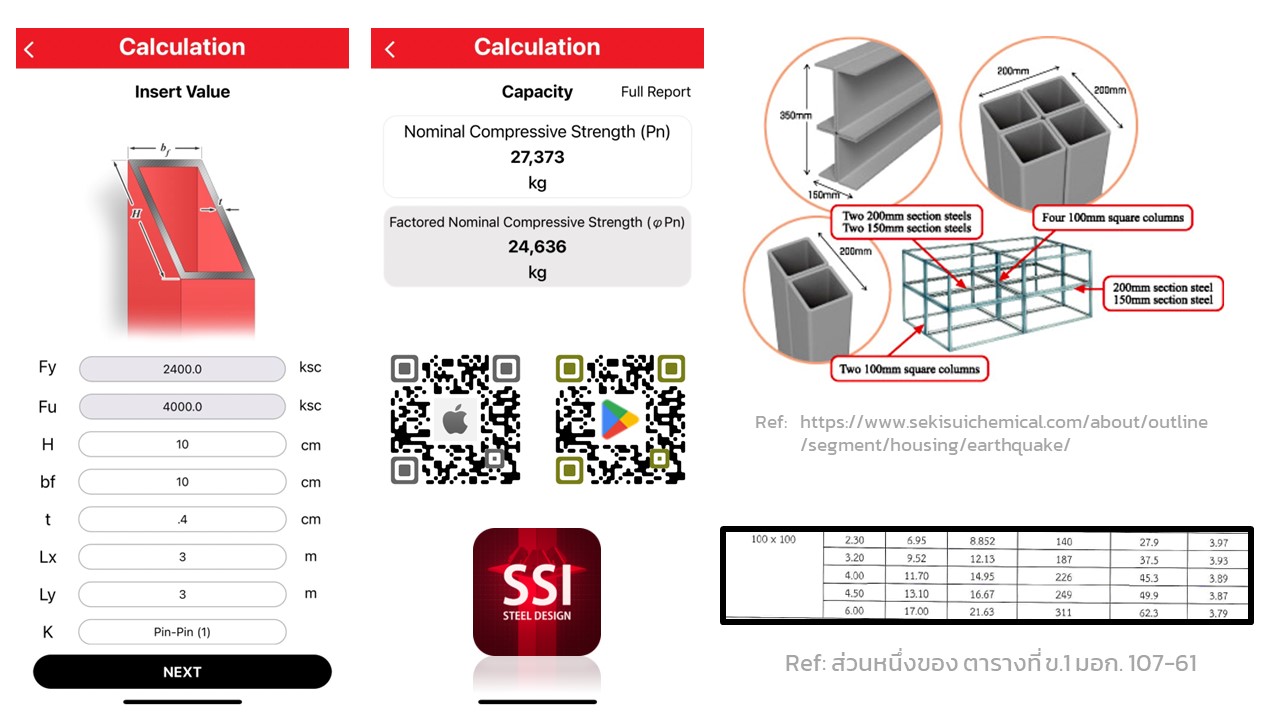Modular steel-frame manufacturing - We Love Steel Construction