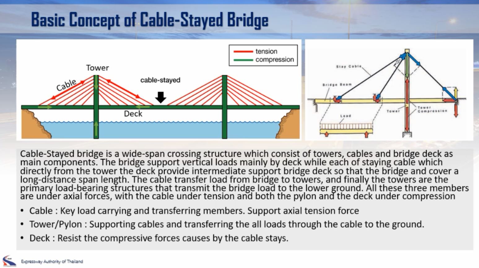 The parallel bridge to Rama 9 Bridge - We Love Steel Construction