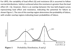Evolution of Steel Design form ASD to LRFD and the Unified Method - We ...