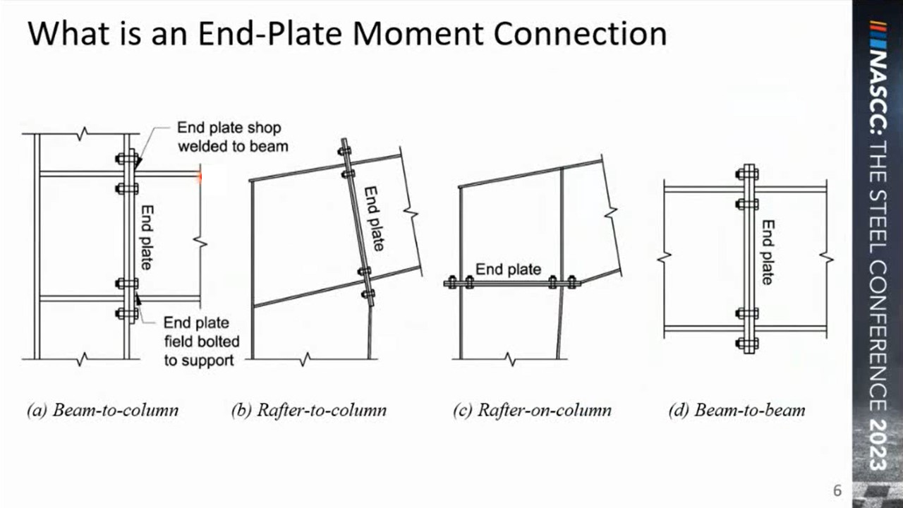 End-Plate Moment Connection per AISC Design Guide 39 - We Love Steel ...