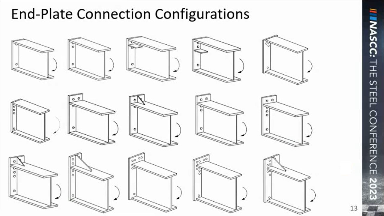 End-Plate Moment Connection per AISC Design Guide 39 - We Love Steel ...