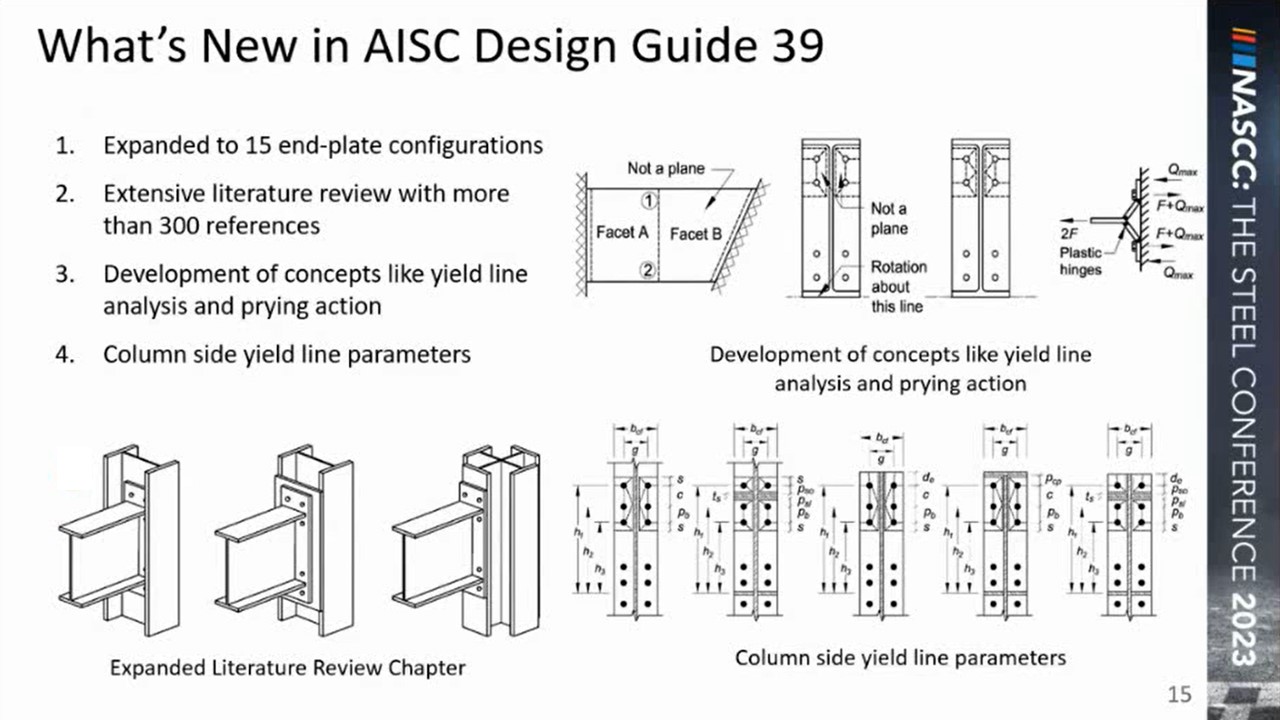 End-Plate Moment Connection per AISC Design Guide 39 - We Love Steel ...