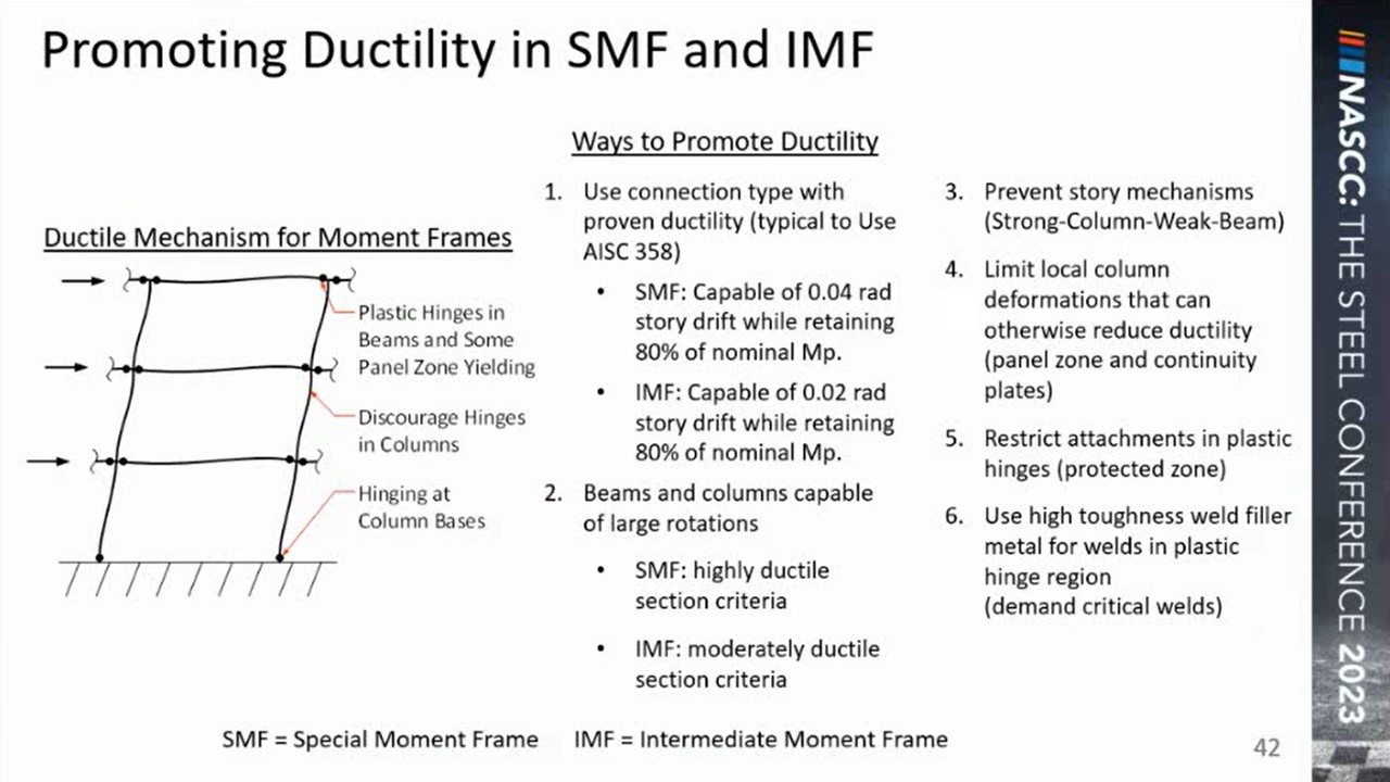 End-Plate Moment Connection per AISC Design Guide 39 - We Love Steel ...