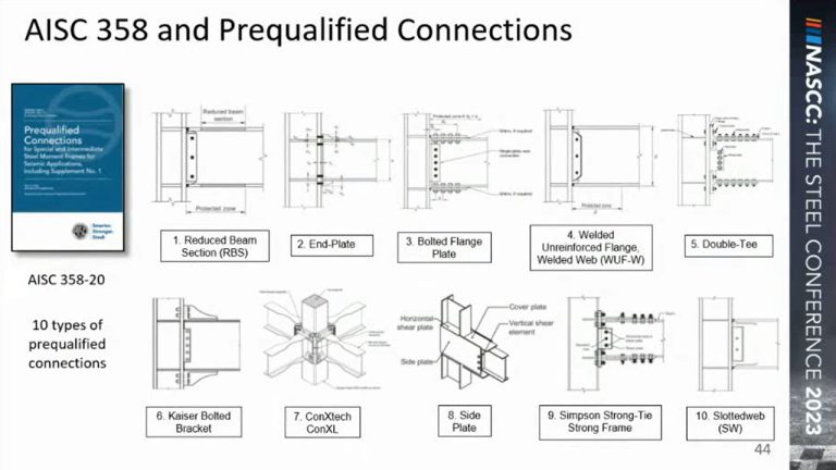 End-Plate Moment Connection per AISC Design Guide 39 - We Love Steel ...