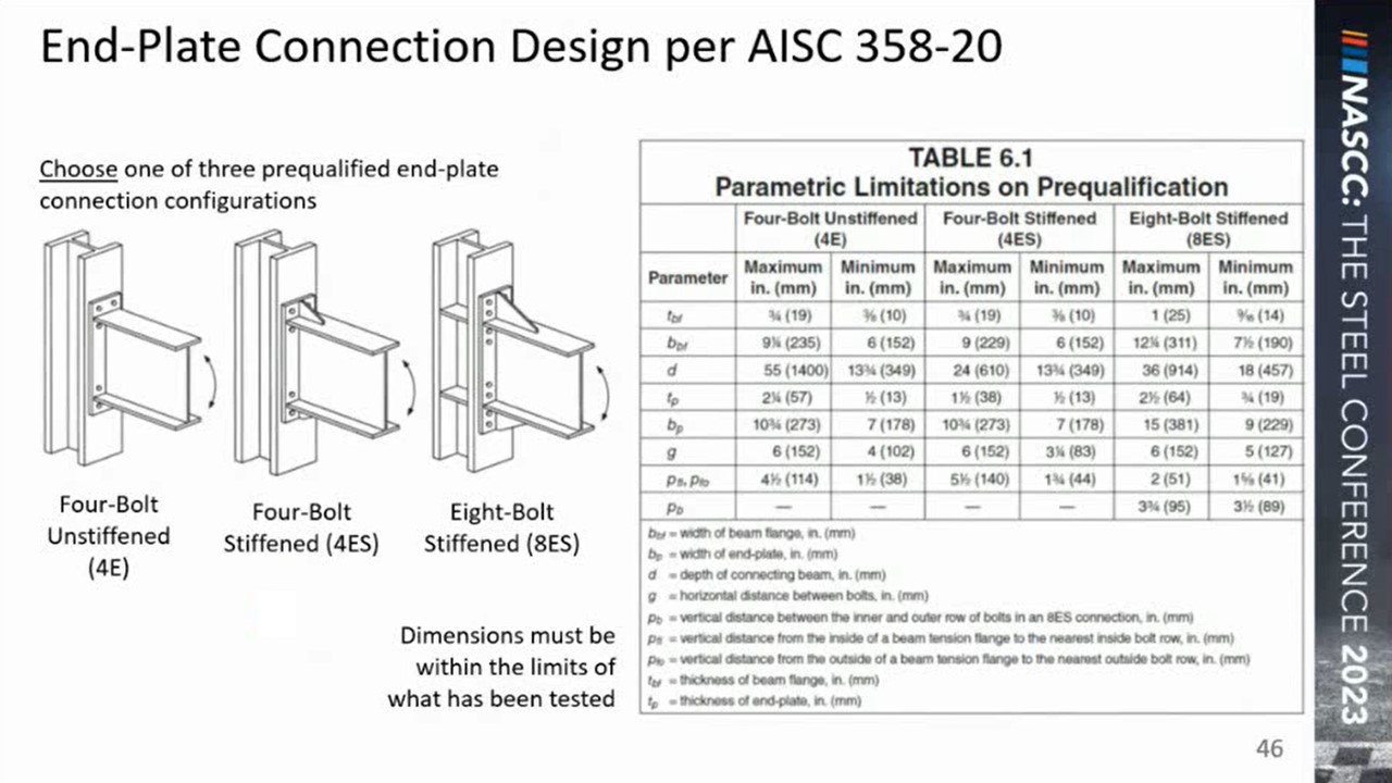 End-Plate Moment Connection per AISC Design Guide 39 - We Love Steel ...