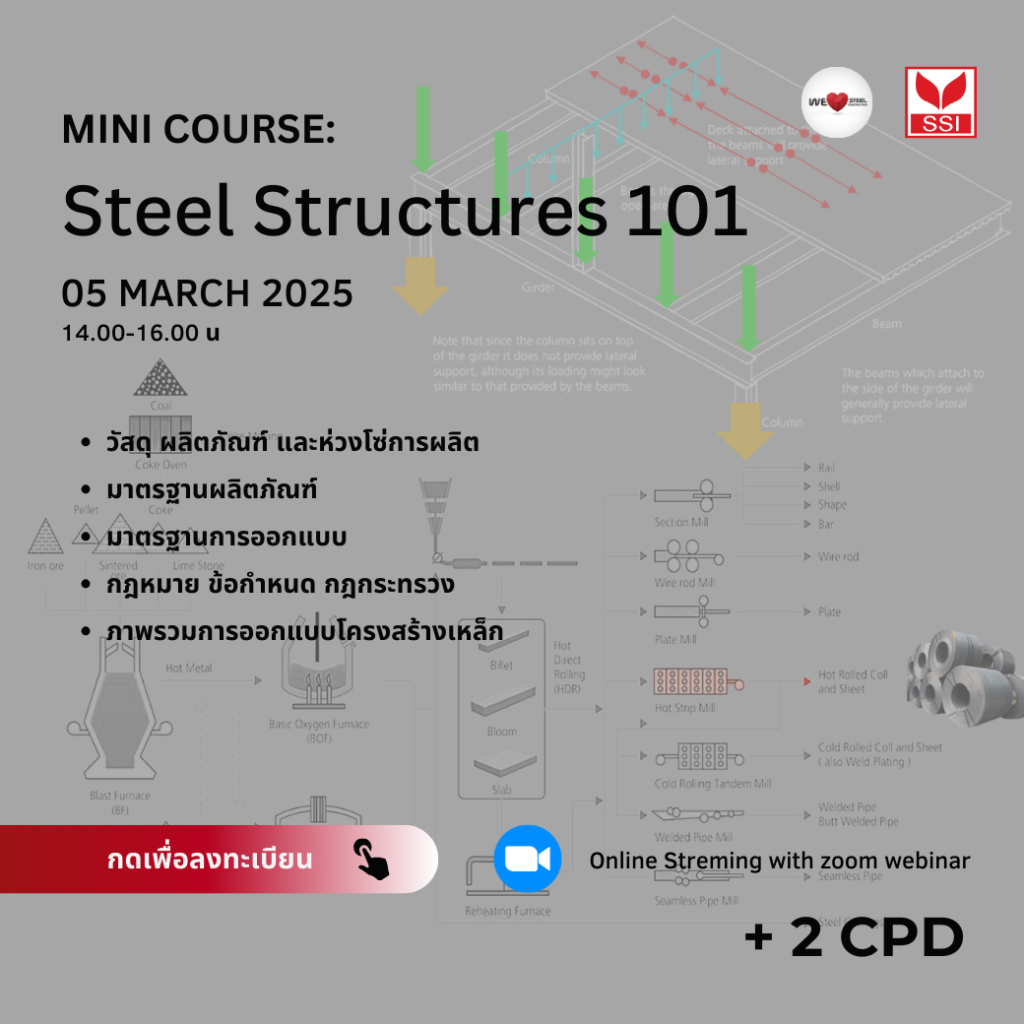 Truss Structures (โครงข้อหมุน / โครงถัก) - We Love Steel Construction